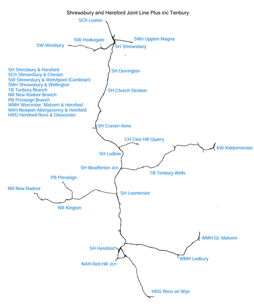 pgdl.co.uk/vpris. Routes for Train Simulator Classic